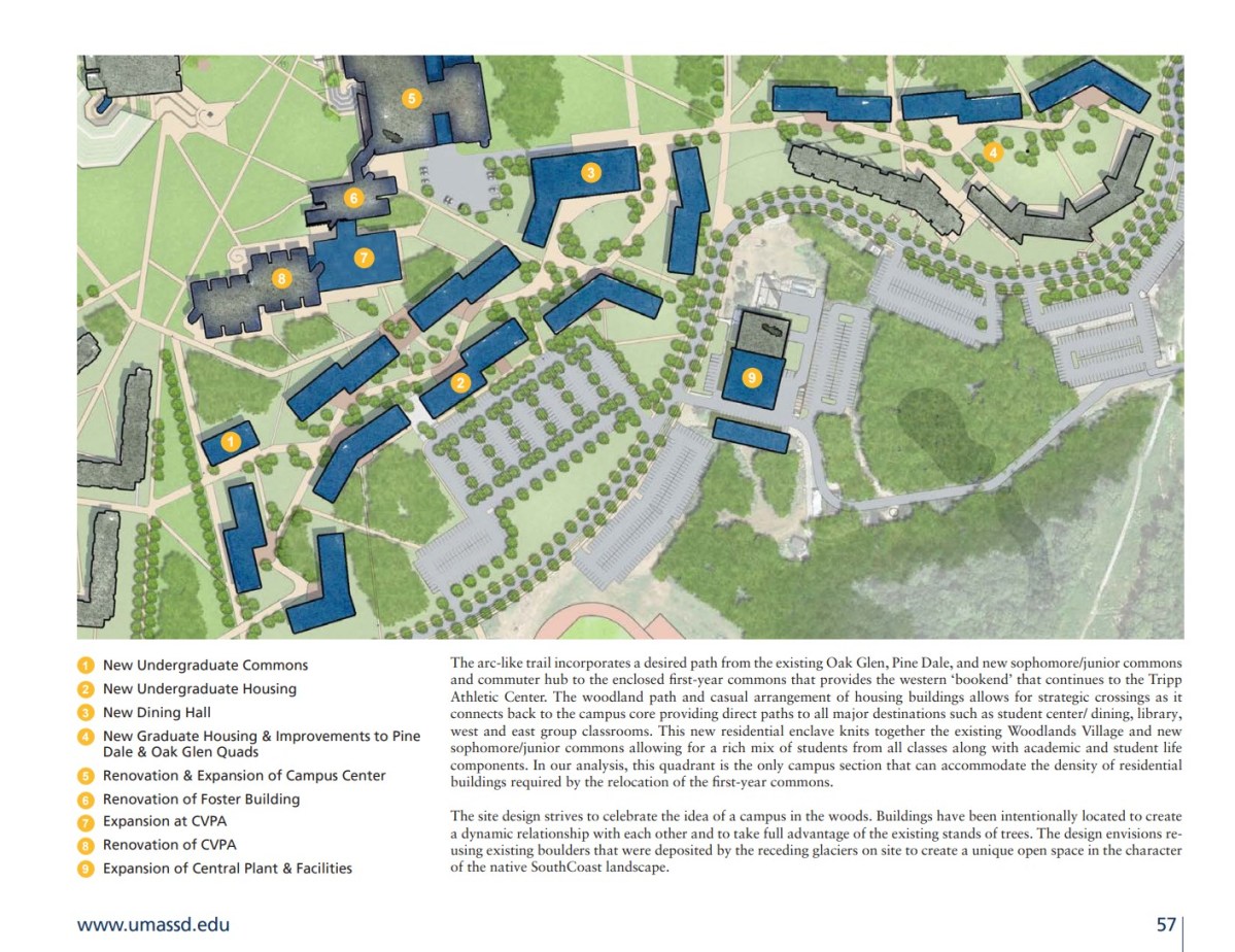 UMass Dartmouth leadership has lost all credibility - The New Bedford Light